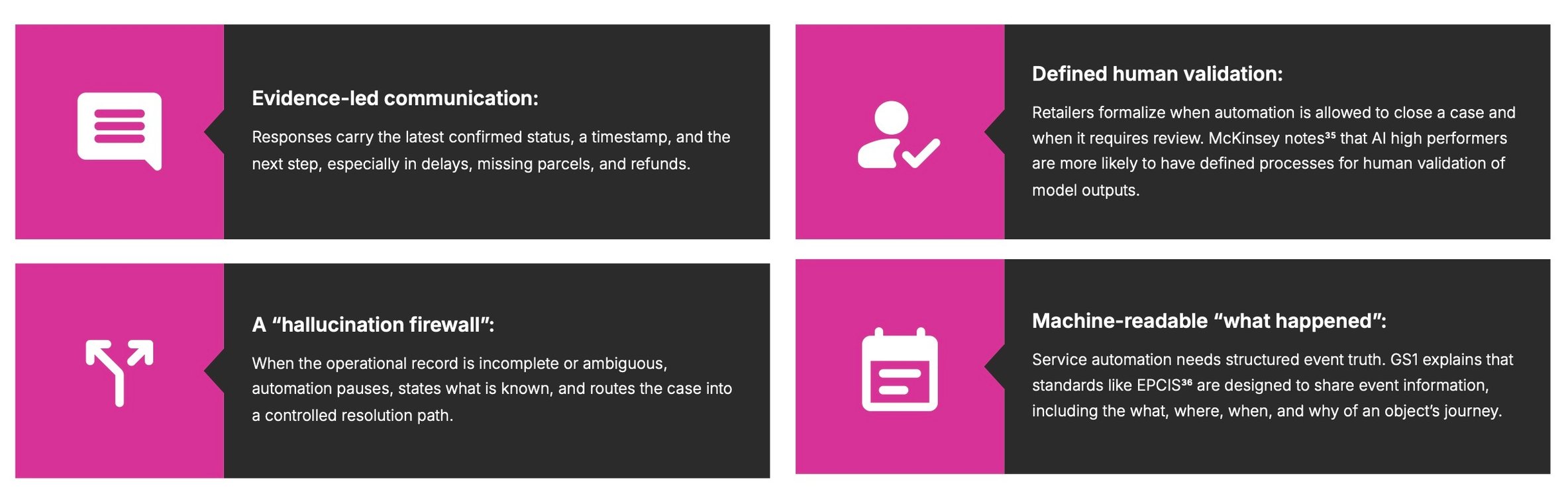 Reduce WISMO calls: AI automation for ecommerce delivery support