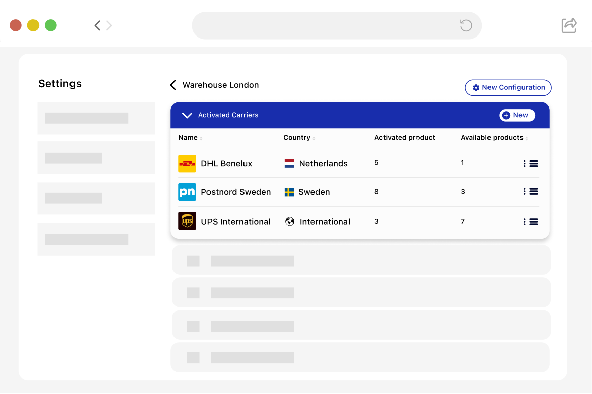 Multi-carrier delivery management software | nShift