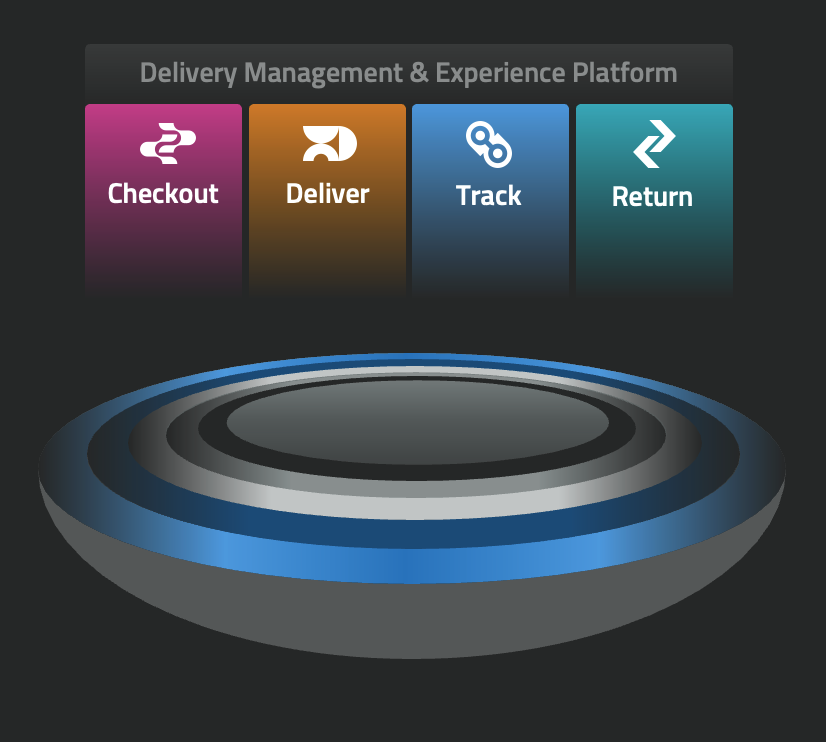 nShift Data Fabric - The data layer that powers smarter delivery